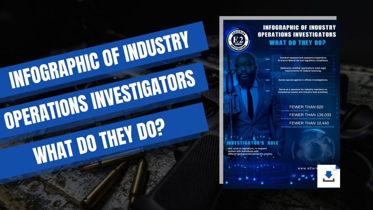 Infographic of Industry Operations Investigators | E2 Armory
